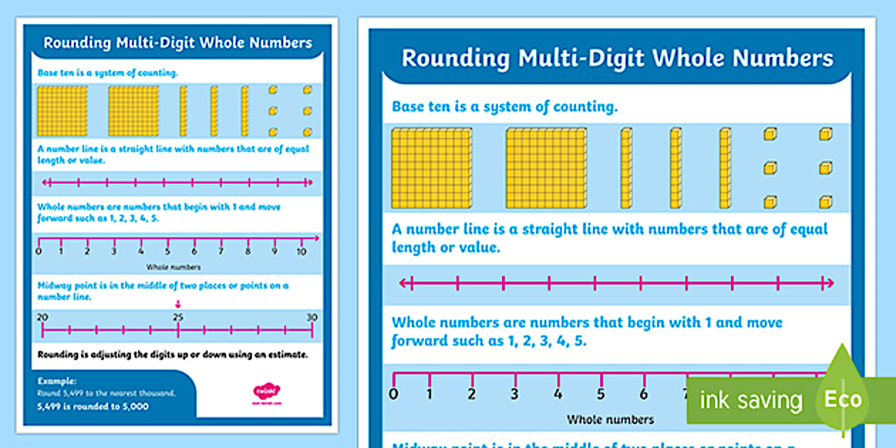 Rounding Multi-Digit Whole Numbers Poster - Twinkl
