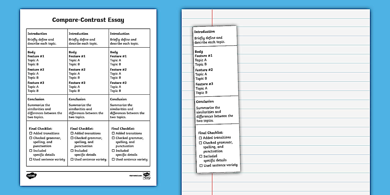 Compare Contrast Essay Structure Strips for 6th-8th Grade