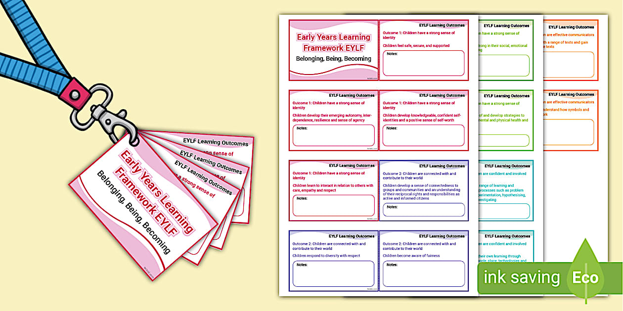 EYLF Lanyard Inserts - EYLF Planning and Tracking Resources