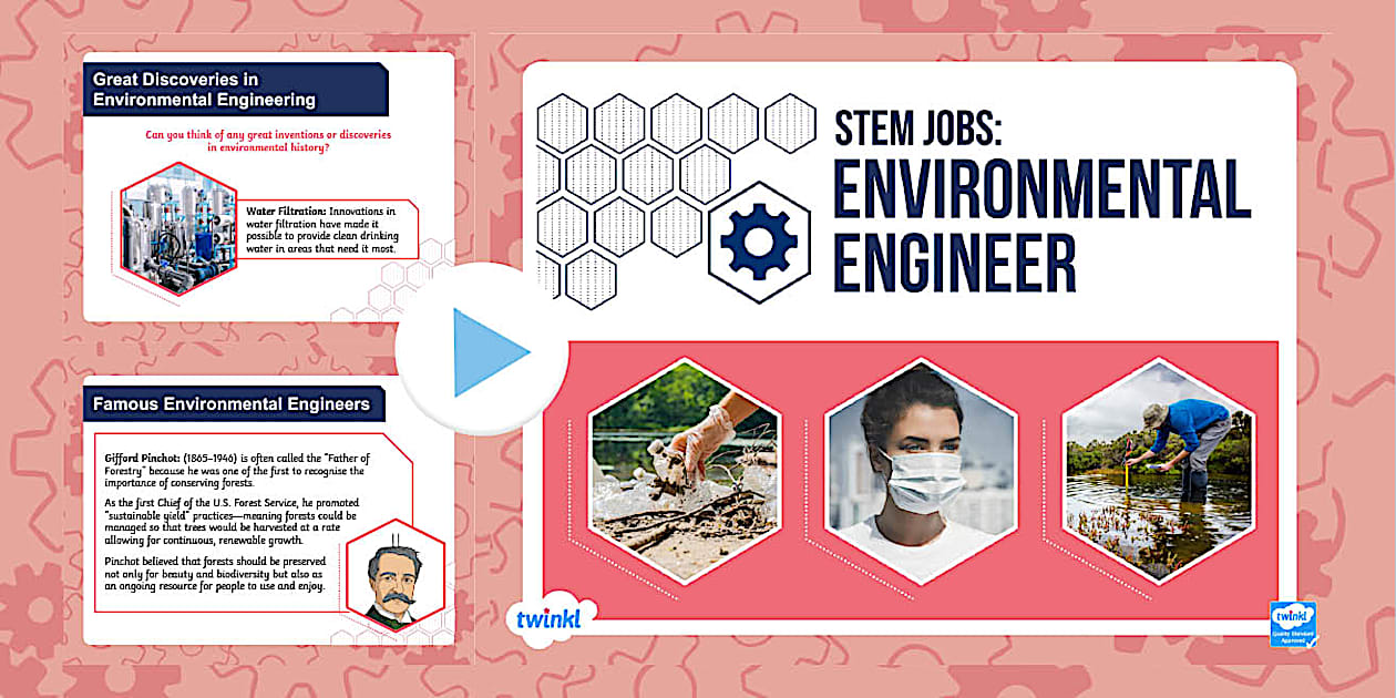 STEM Jobs: Environmental Engineer PowerPoint - Twinkl