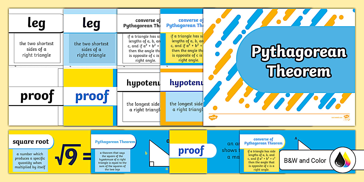 Eighth Grade Pythagorean Theorem Unit Word Wall - Twinkl