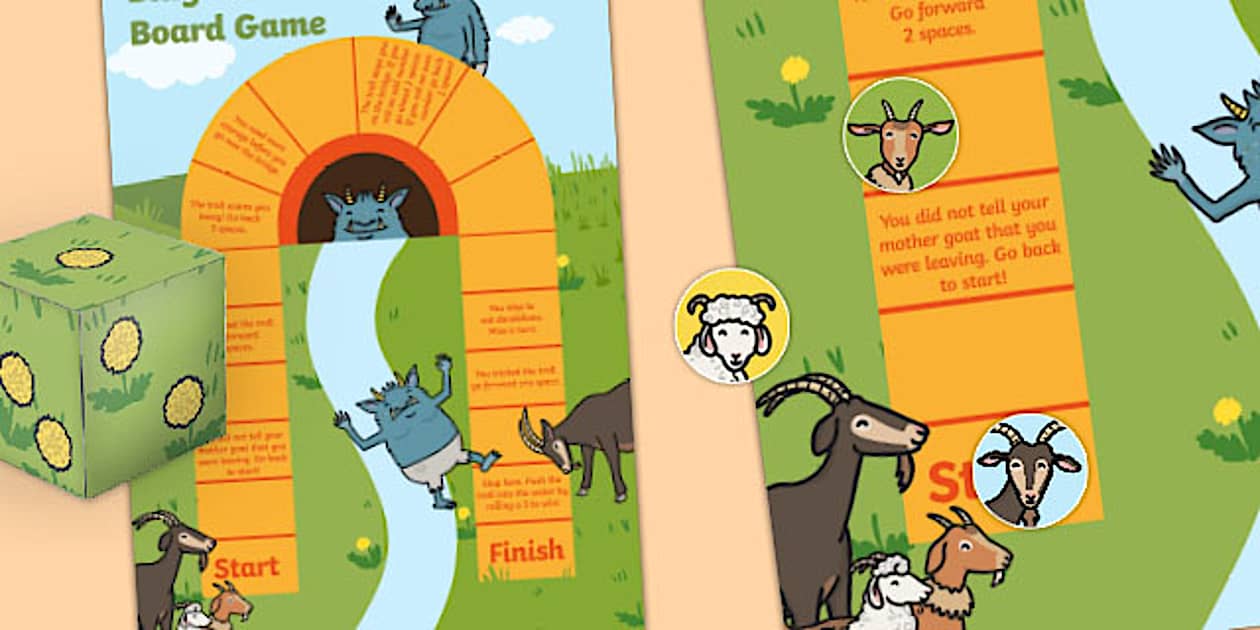 Editable Billy Goats Gruff Board Game - Twinkl