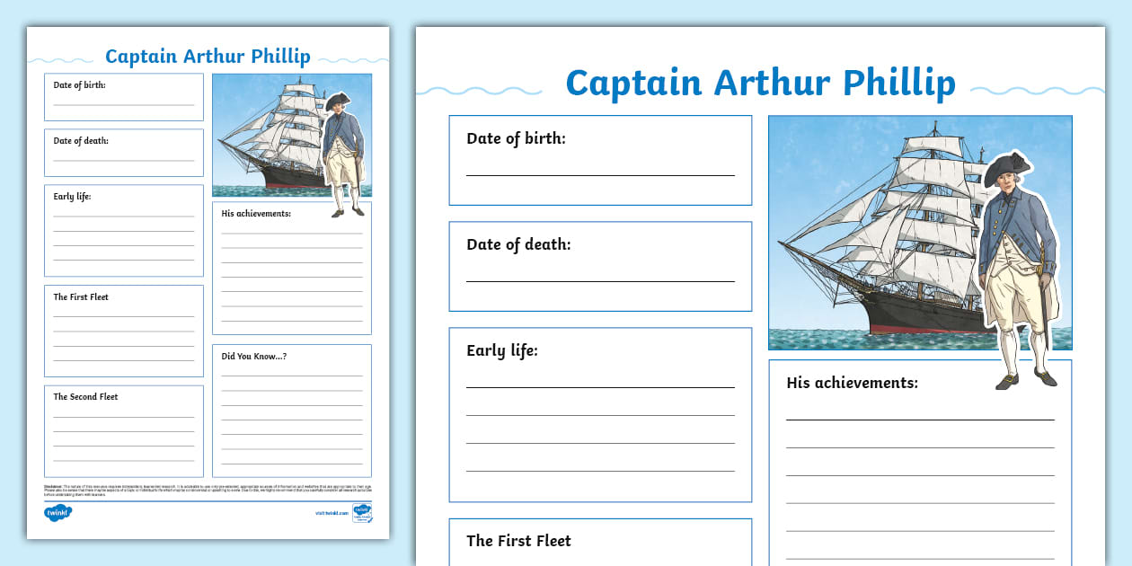 Captain Arthur Phillip Fact File Template (Teacher-Made)
