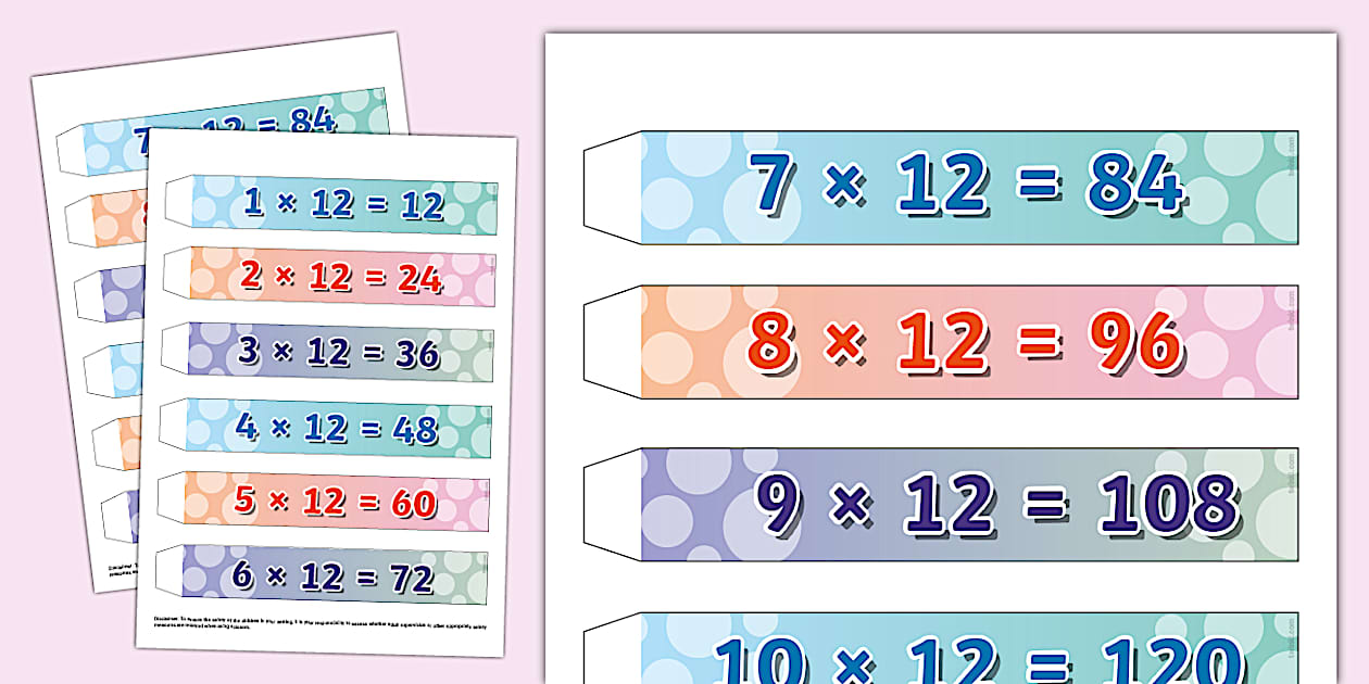 👉 12 x Tables Multiplication Paper Chains (teacher made)