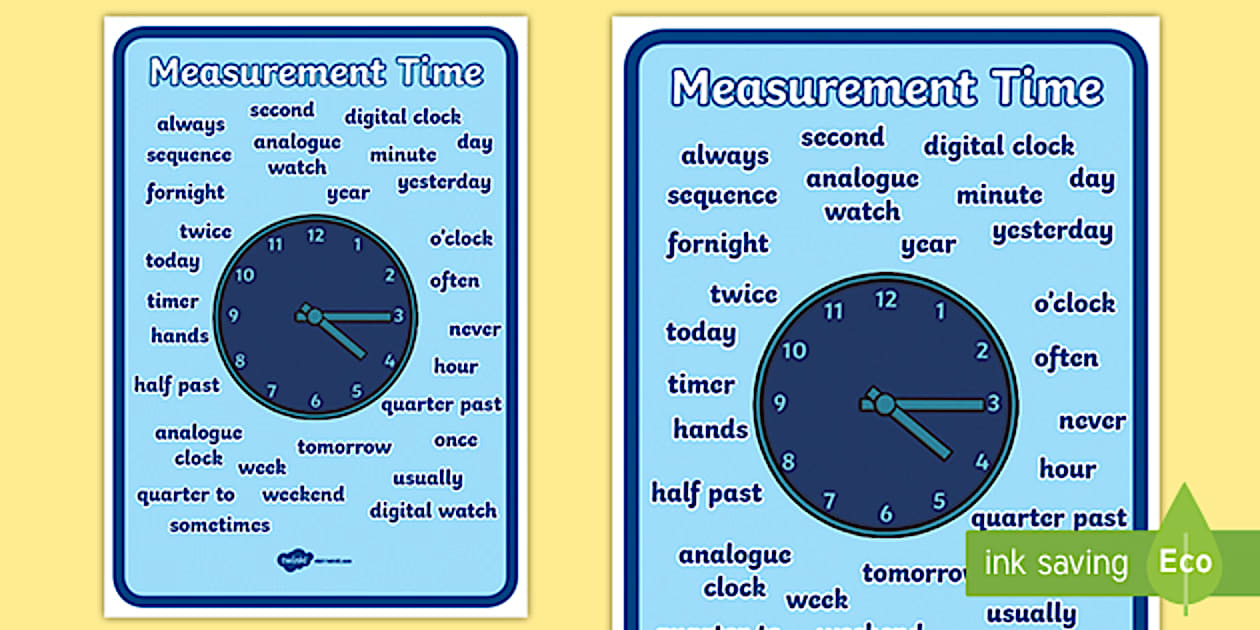 Editable Key Stage 1 Measurement Time Poster - Twinkl