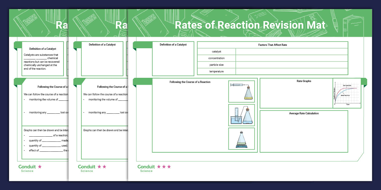 Rates of Reaction Revision Mat (teacher made) - Twinkl