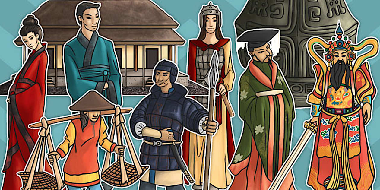 Shang Dynasty Large Display Cut Out Pack (teacher made)