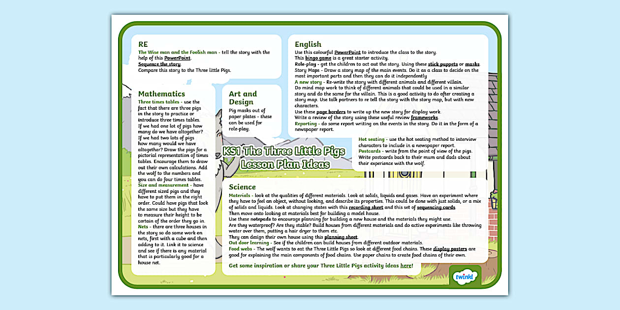 The Three Little Pigs Lesson Plan Ideas KS1 - traditional tales