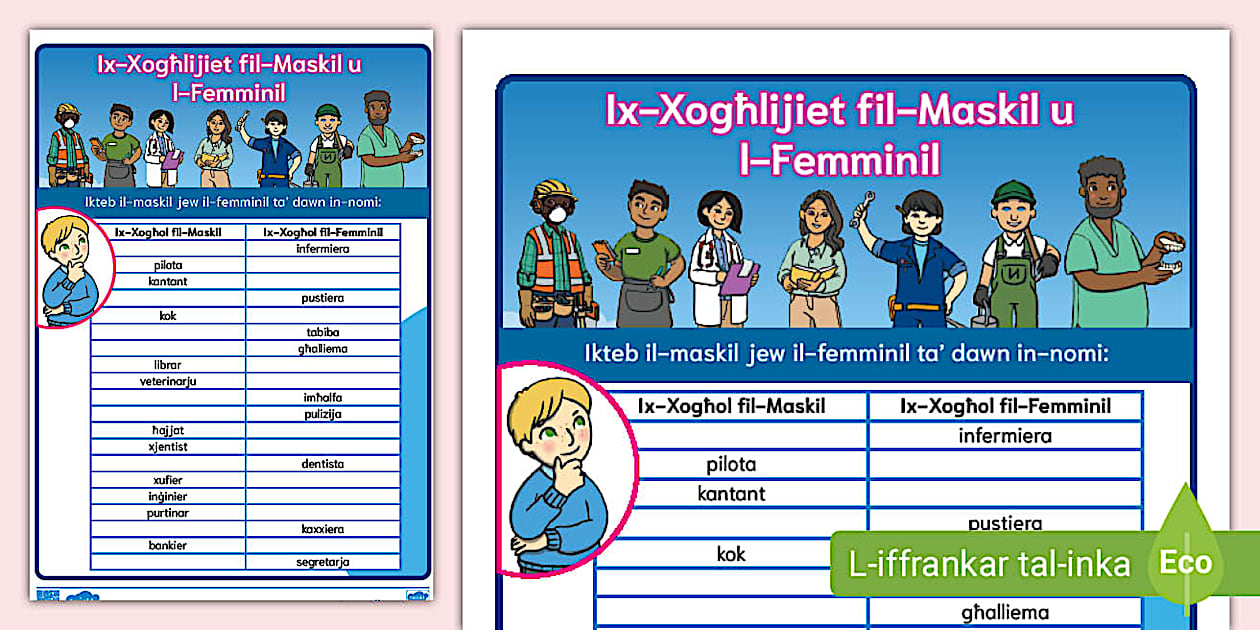 Il-Grammatika l Ix-Xogħlijiet: il-Maskil u l-Femminil