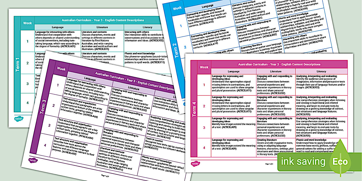 Teaching Notes for English | Australian Curriculum Overview