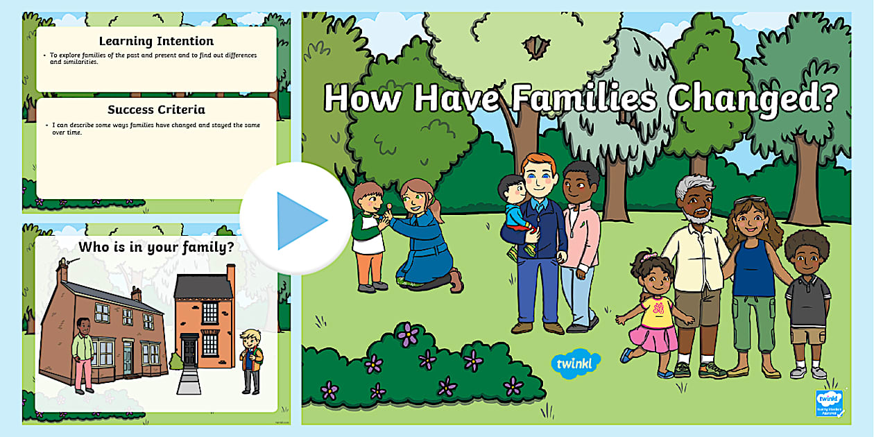 Families Past and Present PowerPoint | Twinkl Australia
