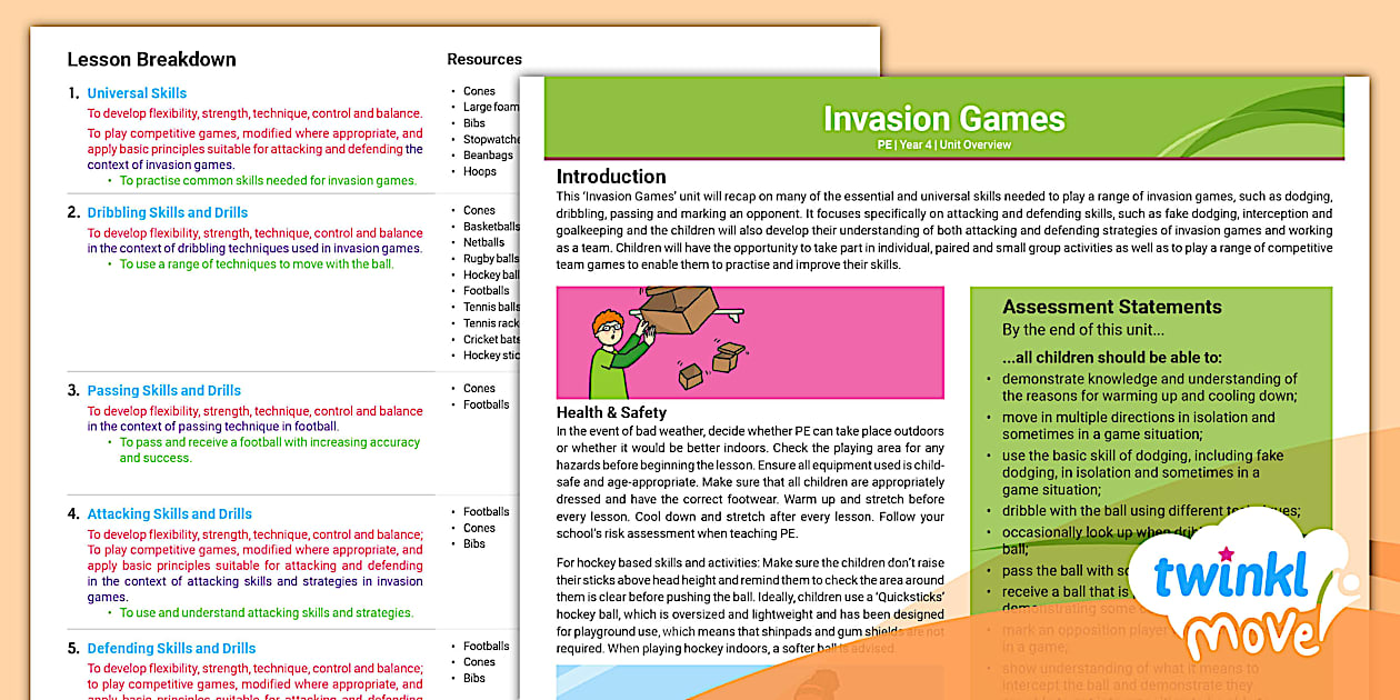 FREE! - Twinkl Move PE - Year 4 Invasion Games Unit Overview