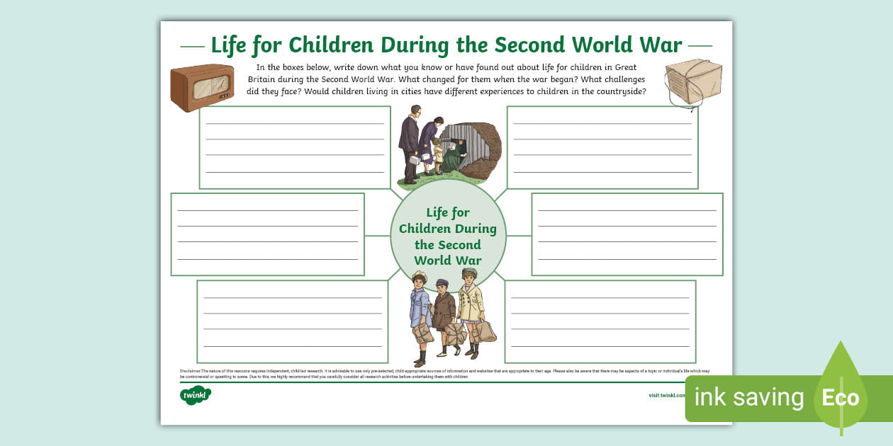 Children in the Second World War Mind Map,WW2 (Teacher-Made)