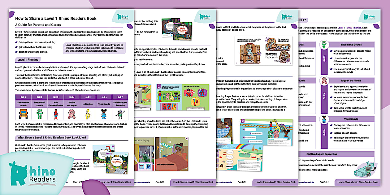 How to Share a Level 1 Rhino Readers Book | Twinkl Phonics