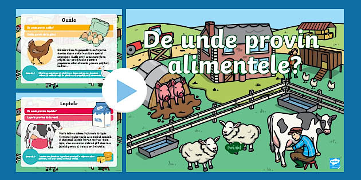 De unde provin alimentele – Prezentare PowerPoint | Twinkl