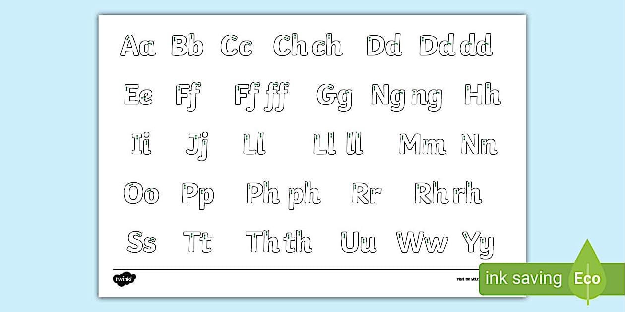 Ffurfio Llythrennau’r Wyddor - Adnoddau Dysgu CC1 a CC2.