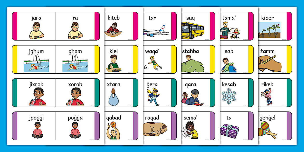 Il-Grammatika l Leħħiet: Verbi fil-Passat u l-Preżent