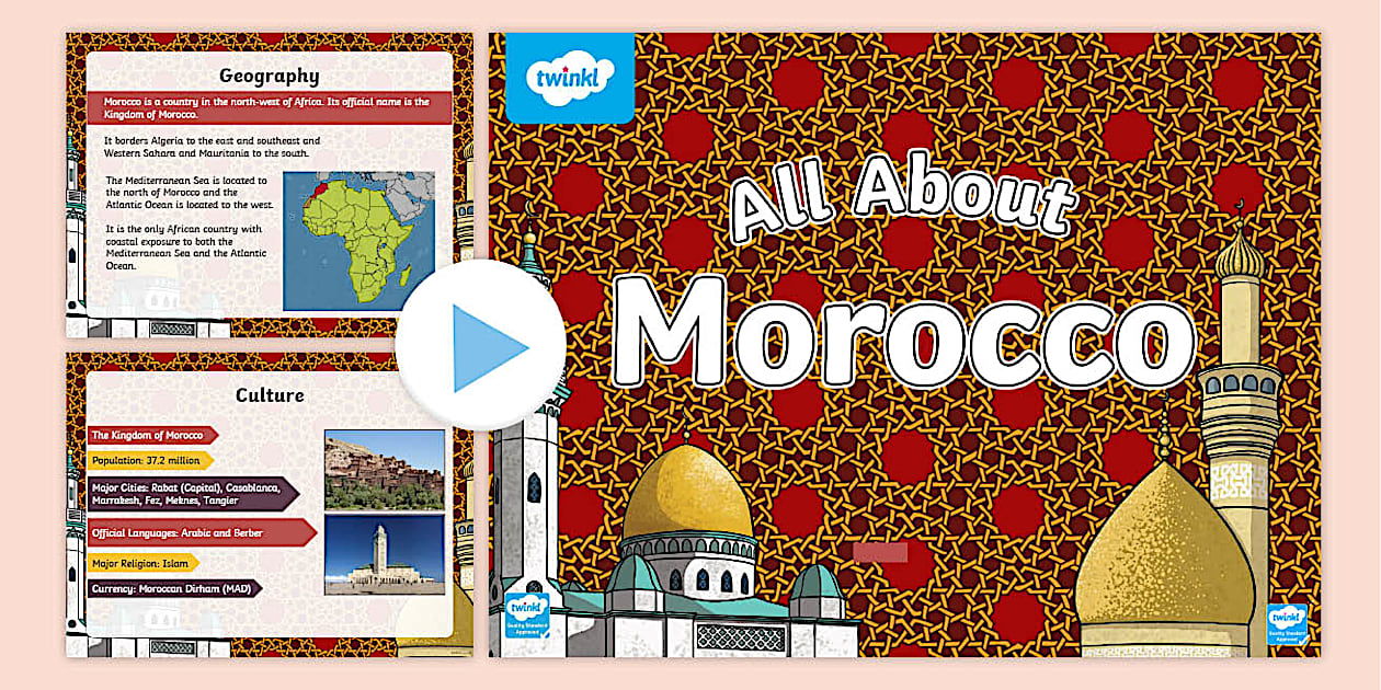 All About Morocco Information PowerPoint - All About Morocco Information