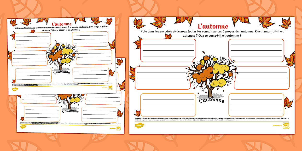 Carte mentale : L'automne (teacher made) - Twinkl