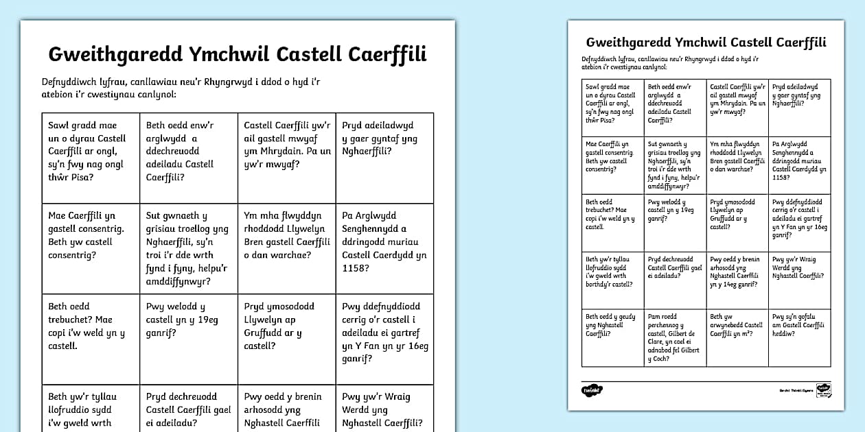 Cestyll Cymru: Gweithgaredd Ymchwil Castell Caerffili