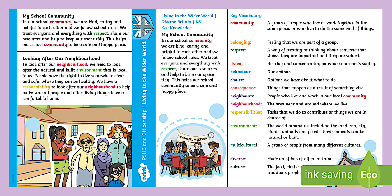 PSHE: KS1 Diverse Britain - Knowledge Organiser - Twinkl