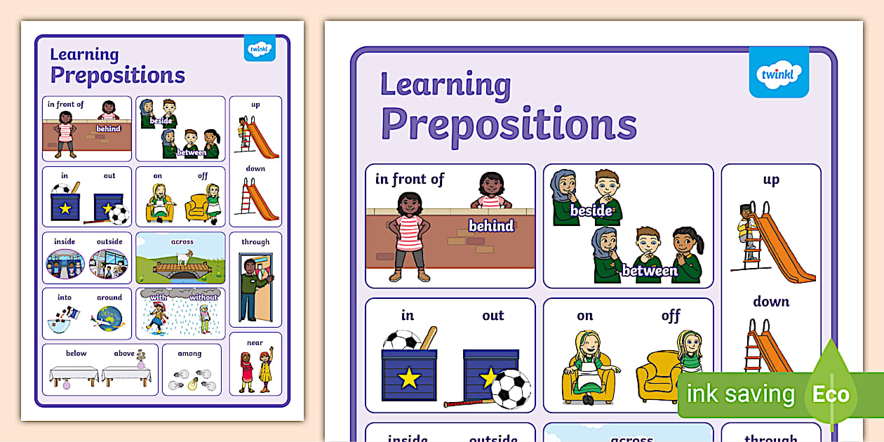 Prepositions Poster | Prepositions Display (teacher made)