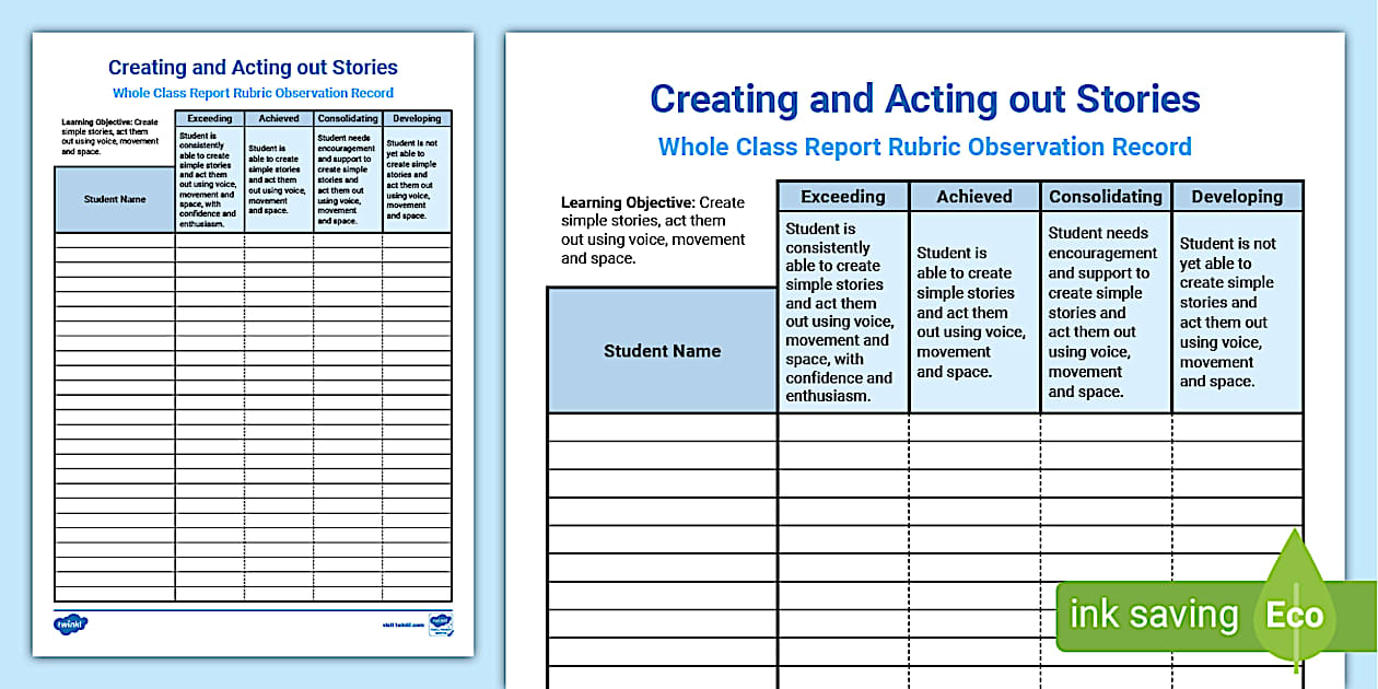 Creating and Performing Stories EYLF Assessment Rubric/Guide to Making