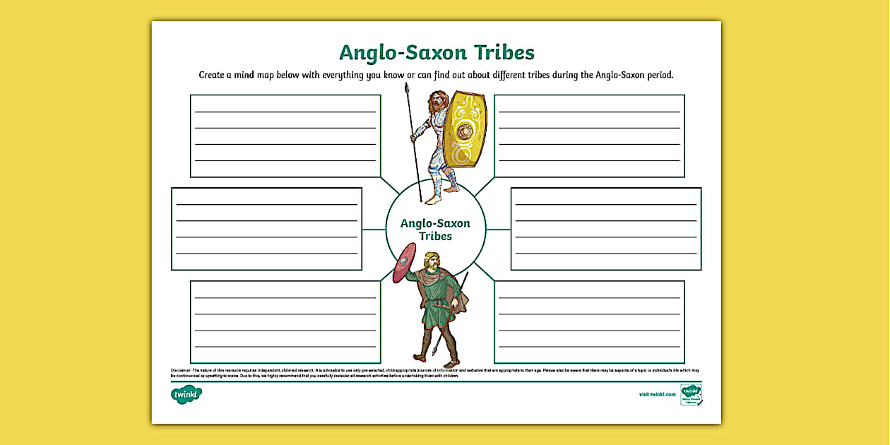 Anglo-Saxon Tribes Mind Map (teacher made) - Twinkl