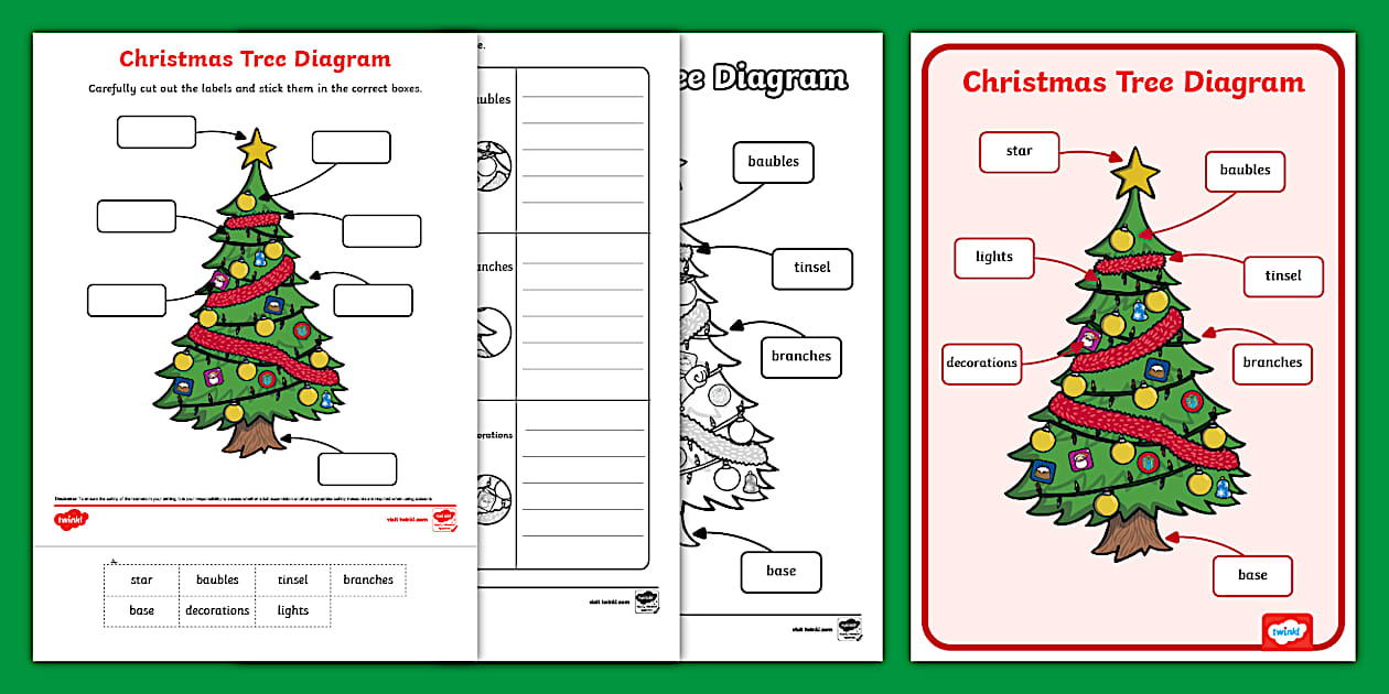 Christmas Tree Diagram Pack (Teacher-Made) - Twinkl
