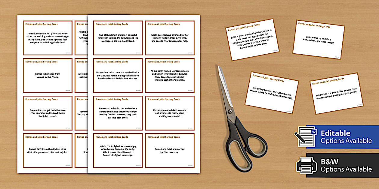 GCSE Romeo and Juliet: Lower Ability Sorting Activity