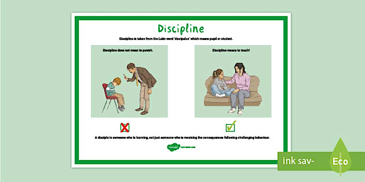 Pupil Resilience Toolkit Resilience Discipline Display Poster