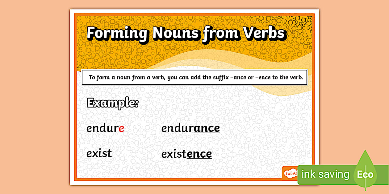 Forming Nouns from Verbs Display Poster (teacher made)