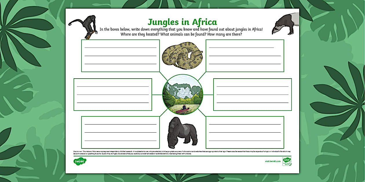 Jungles in Africa Mind Map (Teacher-Made) - Twinkl