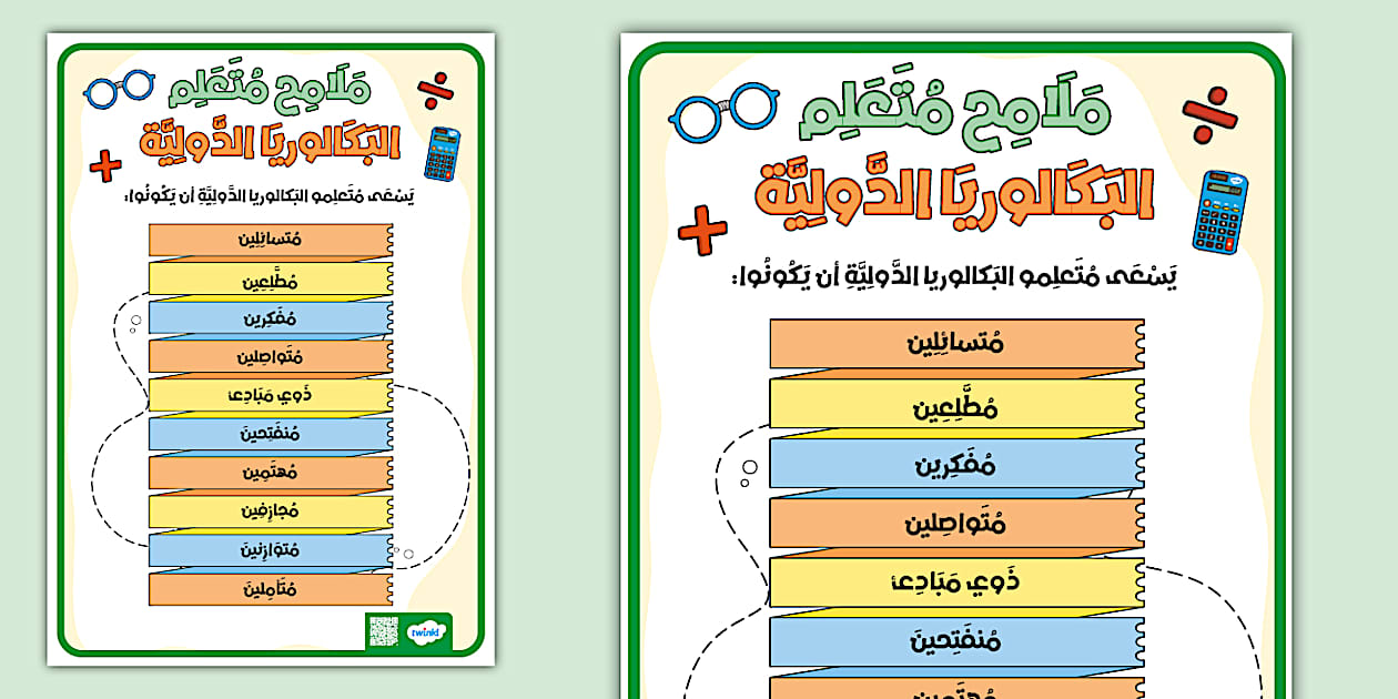 IB Learner Profile Poster