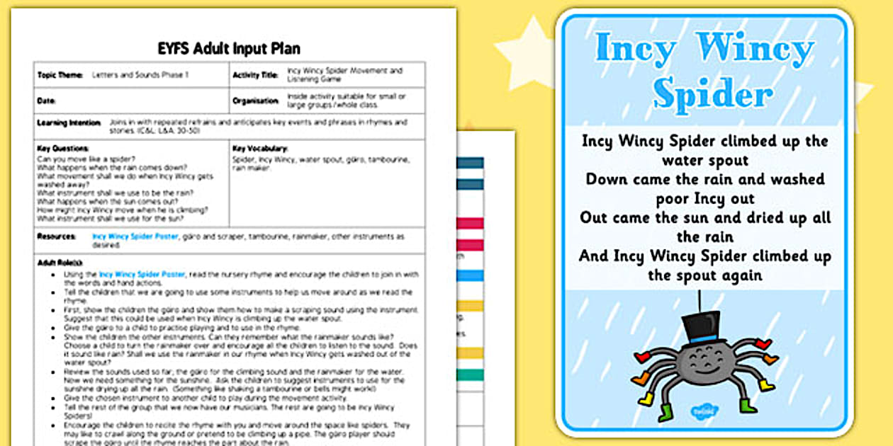 Incy Wincy Spider Movement Listening Activity EYFS Adult Input Plan Pack