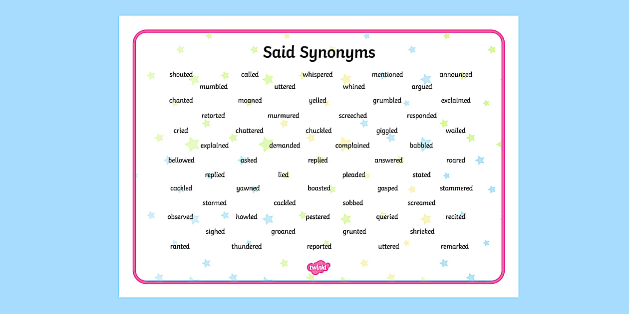 Alternative Words For Said - Said Word Mat (teacher made)