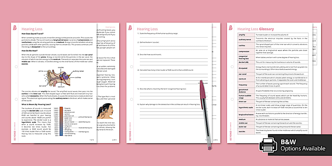 Hearing Loss Reading Comprehension (teacher made) - Twinkl