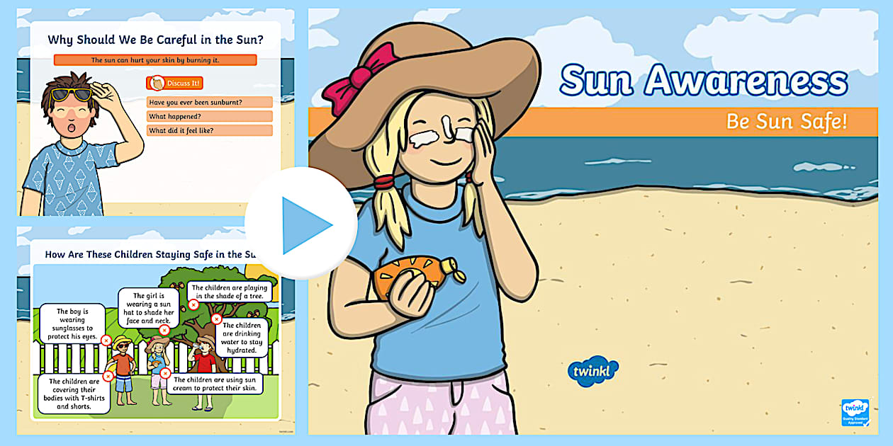 All About Sun Awareness PowerPoint (Hecho por educadores)