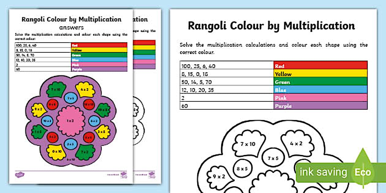 Editable Rangoli Colour by Multiplication KS1 Worksheets