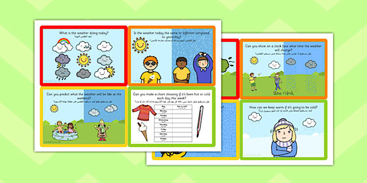 Challenge Cards Weather Forecasting Arabic Translation