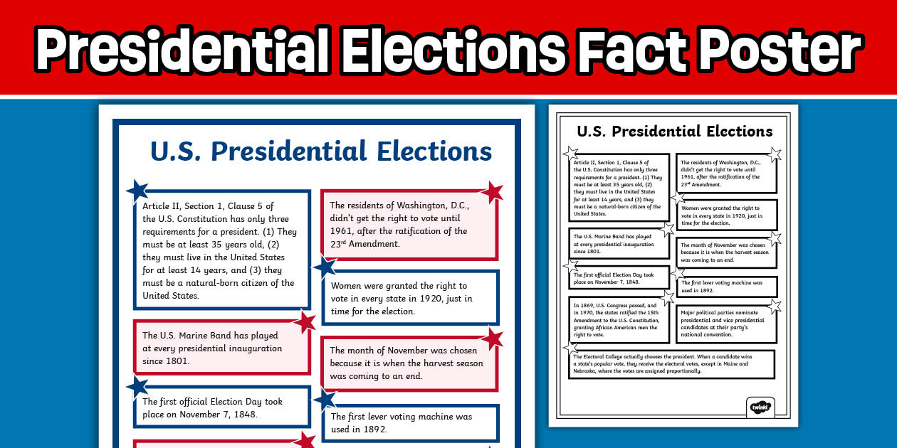 Colorful Facts About Elections Poster | Twinkl USA