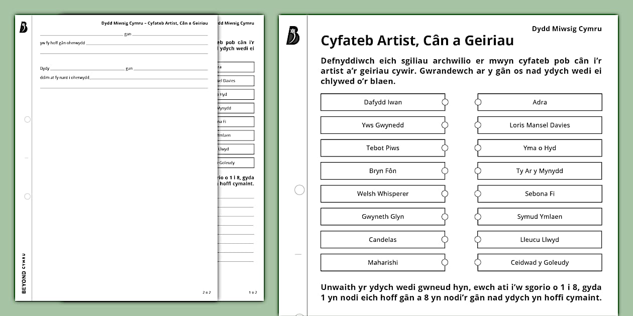 Dydd Miwsig Cymru: Cardiau Cyfateb Cân ac Artist