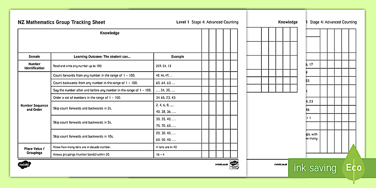 Editable NZ Mathematics Group Tracking Stage 4 Checklist