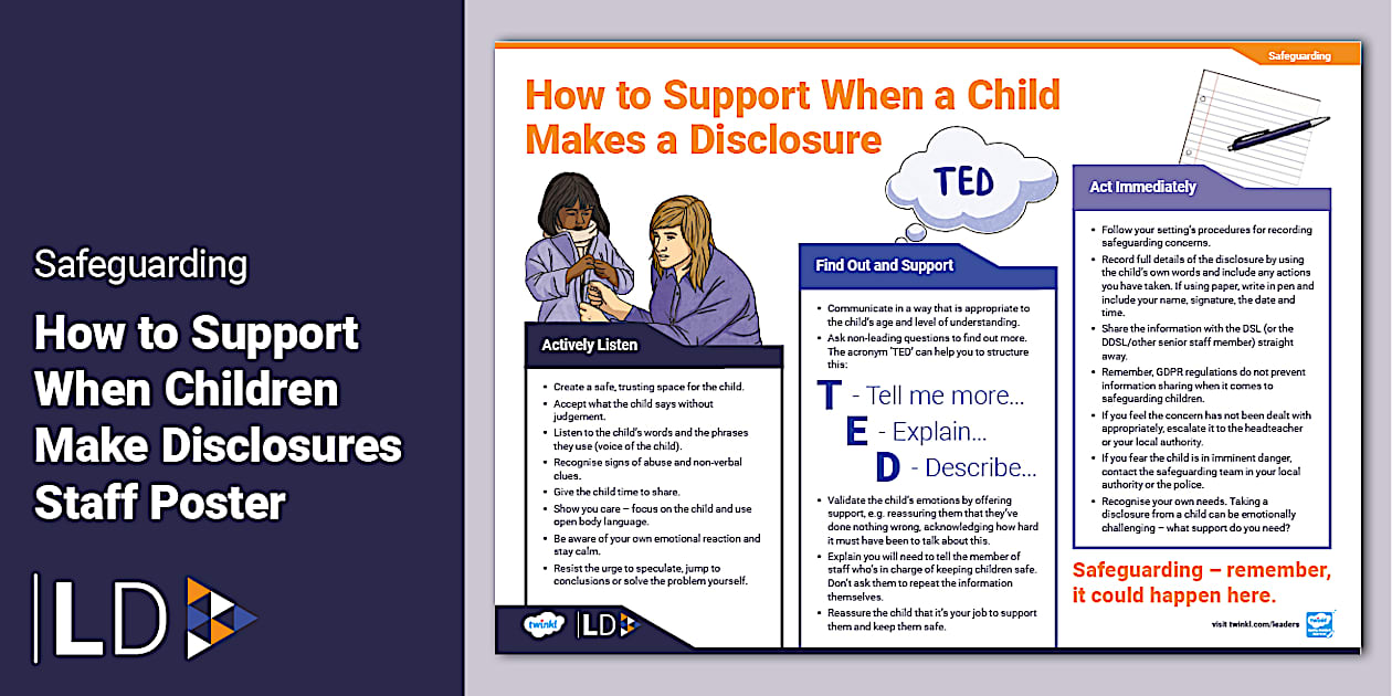 How to Support When Children Make Disclosures Poster