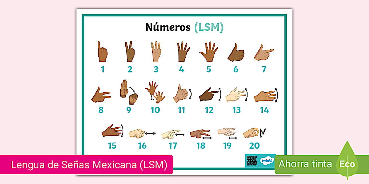 Cartel: Números del 0 al 20 LSM (teacher made) - Twinkl