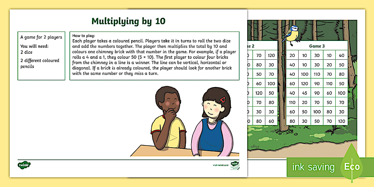 Multiplying By 10 Worksheet (teacher made) - Twinkl