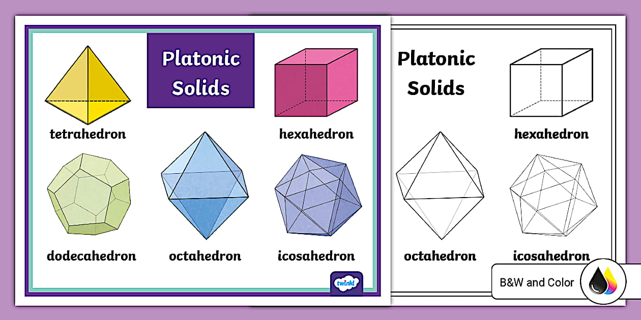 Platonic Solids Poster