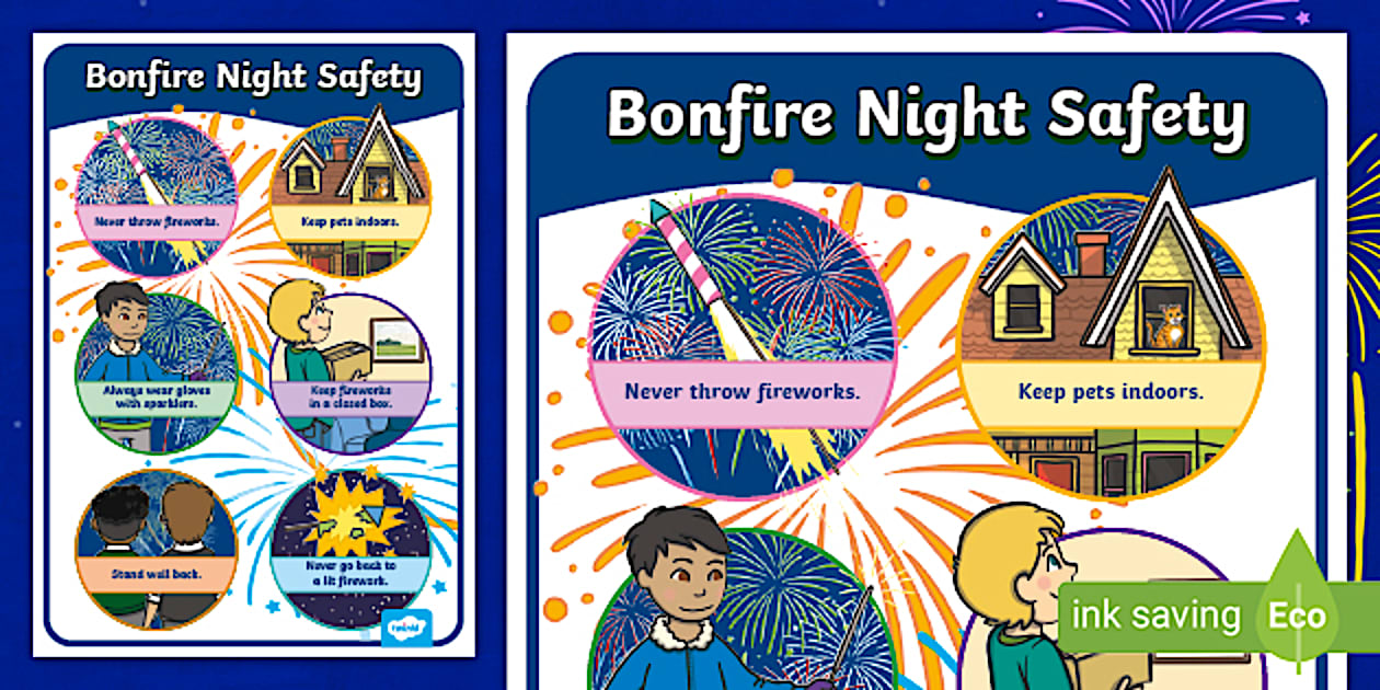 Editable Fireworks (Bonfire) Night Safety Posters - Twinkl