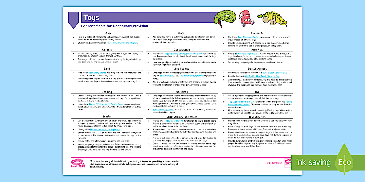 Toys EYFS Continuous Provision Planning Ideas (Ages 2-4)