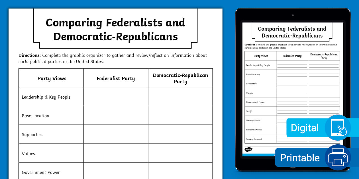 Differences Between Federalists and Democratic Republicans
